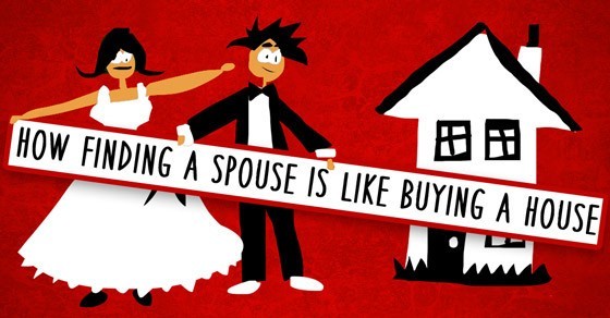 How Finding a Spouse is like Buying a House!
